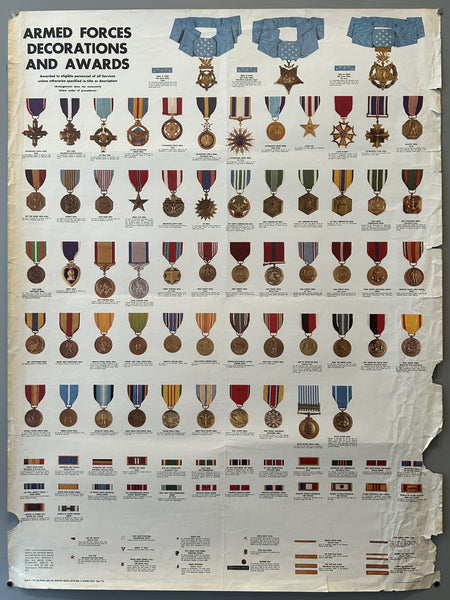 Armed Forces Decorations and Awards – Poster Museum