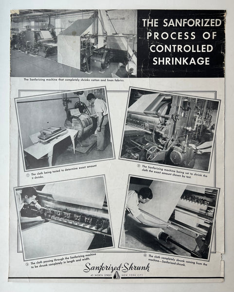 The Sanforized Process of Controlled Shrinkage Poster – Poster Museum