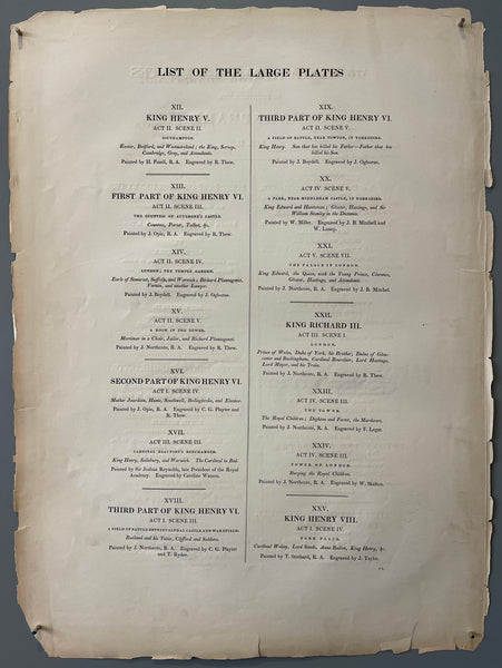 Shakespeare Vol. II List of Large Plates – Poster Museum