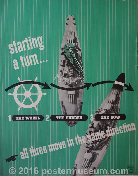 Starting a Turn – Poster Museum