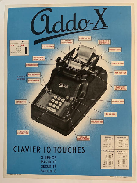 Addo-X - Clavier 10 Touches Silence Rapidite Securite Solidite – Poster ...